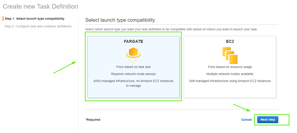Deploying A Nodejs Application On Aws Fargate Ikubelabs Learning Cloud Devops Tools